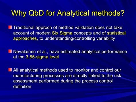Analytical Quality By Design