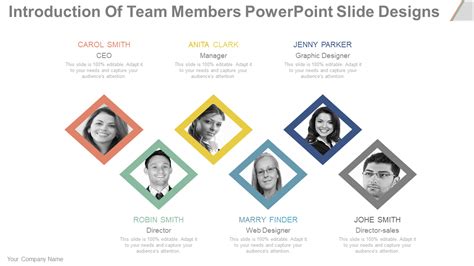 How To Create A Team Introduction Slide For Your Next Presentation