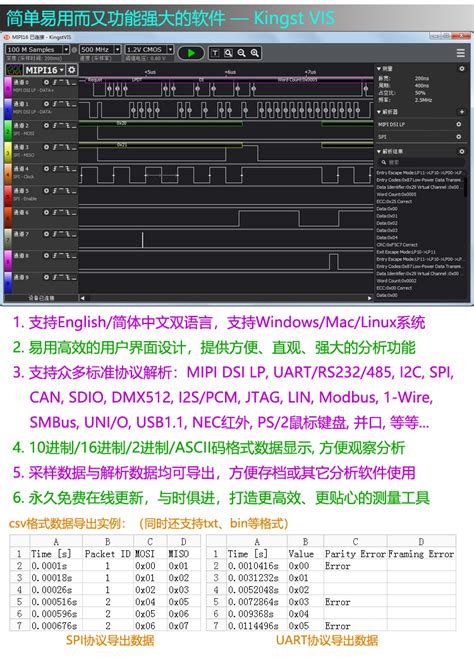 Kingst Mipi分析仪 16路 500m采样率 逻辑分析仪 支持mipi Dsi 阿里巴巴