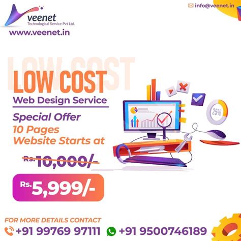 ram prakash posted on linkedin