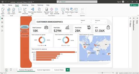 Dataanalytics Sql Powerbi Businessintelligence Datadriven