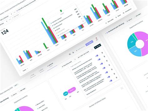 Dashboard Widgets Saas Saas Custom Dashboard Widget