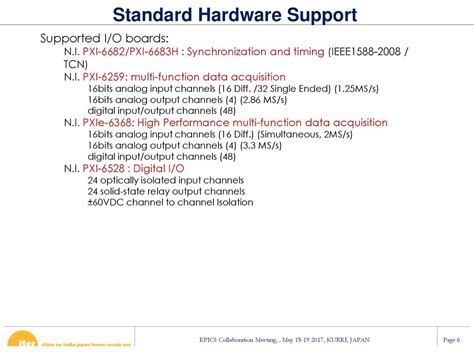 Status Of Fast Controller EPICS Supports For ITER Project Ppt Download