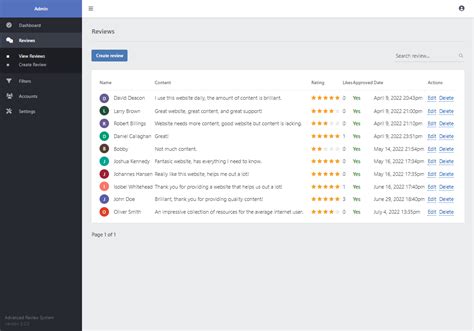review system