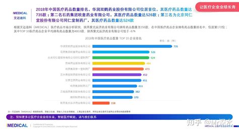 如何看待日本巨头 25 亿收购中国百年中药企业？跨国药企对中医药投资动作频繁是何原因？ 知乎
