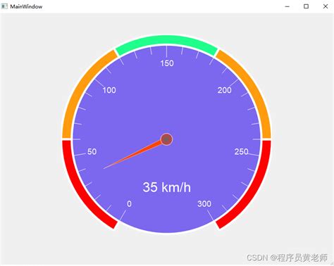 Qt汽车自定义仪表盘控件qt66 仪表盘 Csdn博客