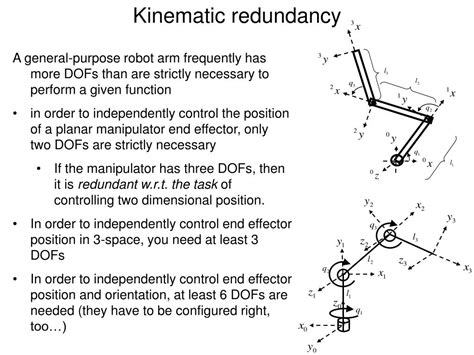 Ppt Kinematic Redundancy Powerpoint Presentation Free Download Id