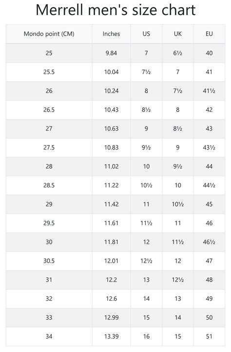 Merrell Footwear Size Chart Pe