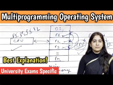 Multiprogramming Operating System In Hindi Lec 3 Operating System