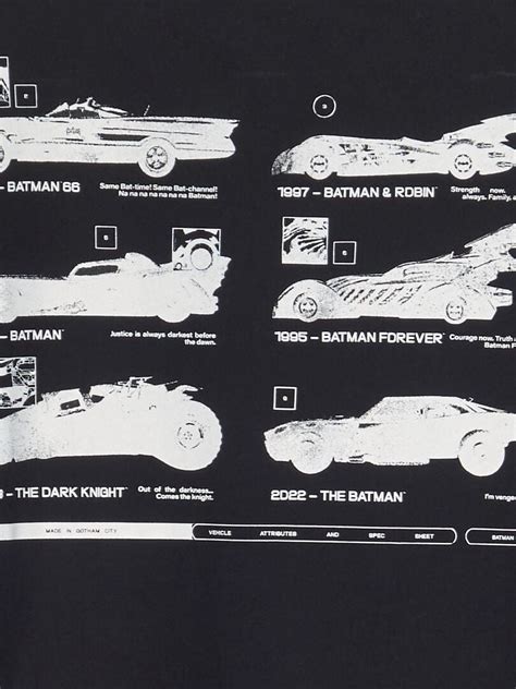 Camiseta Batman Negro Kiabi 1300€