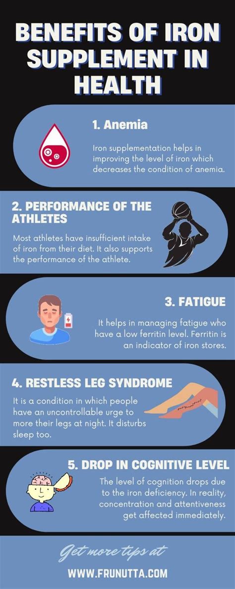 Iron Supplements Benefits