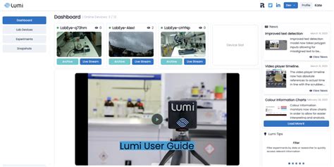 Meet Lumi Lumi Systems