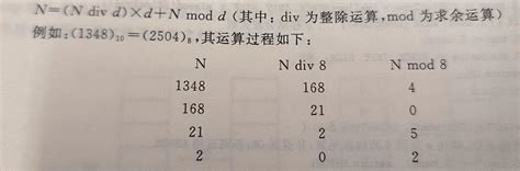 数据结构学习记录：第三章：栈 Csdn博客