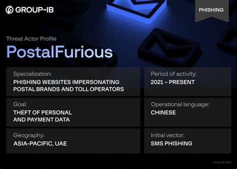 Anna Yurtaeva On Linkedin Cybersecurity Infosec Postalfurious Phishing Phishingattacks Mena…