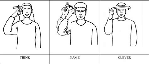 How To Say In Sign Language I Hate You