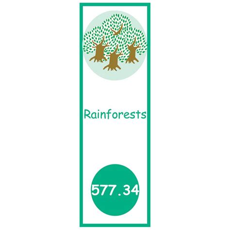Shelf Divider Set Color Coded Graphic Nf Expanded Set A2 Library