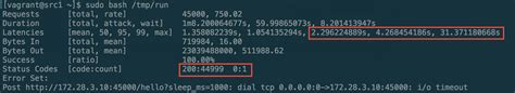 fun with ipset and iptables manas gupta