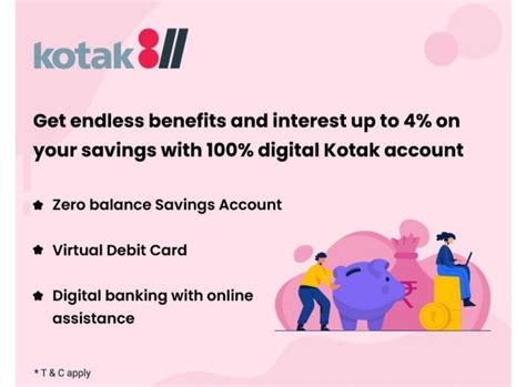 Zero Balance Bank Account Opening In Salem Axiom Global Service Id
