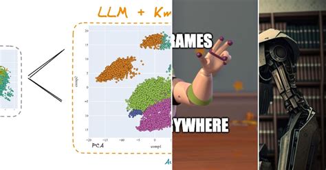 List Python Best Practices Curated By Ho Duc Minh Medium