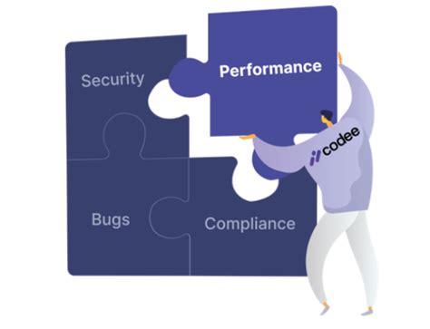 Verifysoft Technology Gmbh
