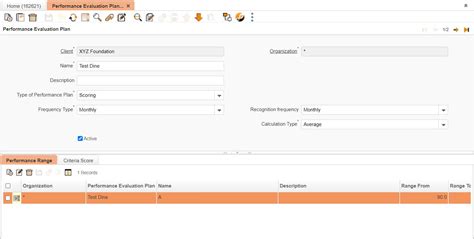 Performance Evaluation Konnect Erp Help