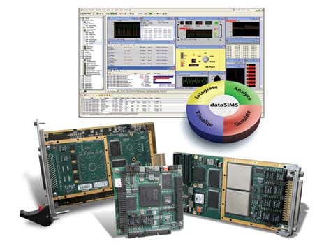 Datasims Bus Analyzer Software Support For New Acextreme® Mil Std 1553