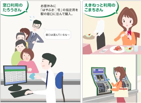 Jr東日本の新幹線・特急をネット予約！『えきねっと』のメリット・デメリットまとめ