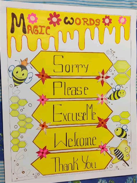 Classroom Chart Magic Words