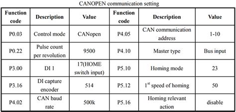 Automatic Folding Box Assembly Machine Application