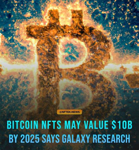 Aqil Hussain On Linkedin Blockchain Bitcoin Digital Growth Future Research Network…