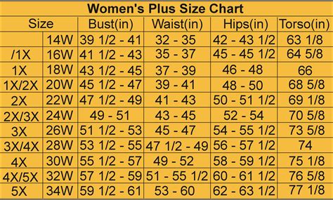 Womens Size Chart For Clothes