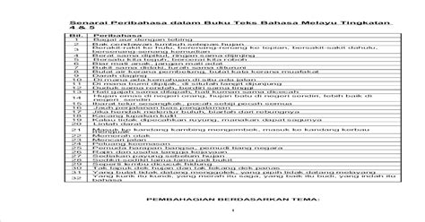 Peribahasa Untuk Kesihatan Peribahasa Bergambar1 Baru Sadar