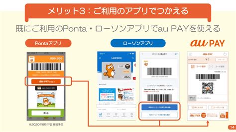 Auついに「pontaポイント」に統合、還元率アップの生活応援企画や「au Payマーケット旧au Wowma」も Buzzap！