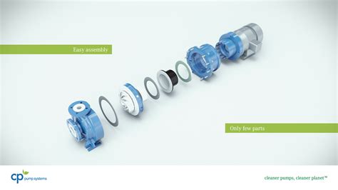 Cp Pump Systems Mkpl Behance