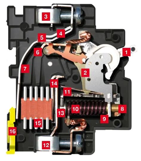 Hydraulic Magnetic Circuit Breaker Construction Working And Application