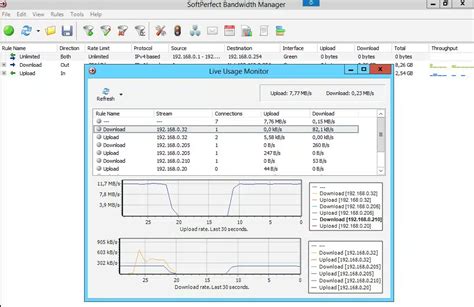 9 Best Bandwidth Limiter And Controller Tools For 2024 Free Paid