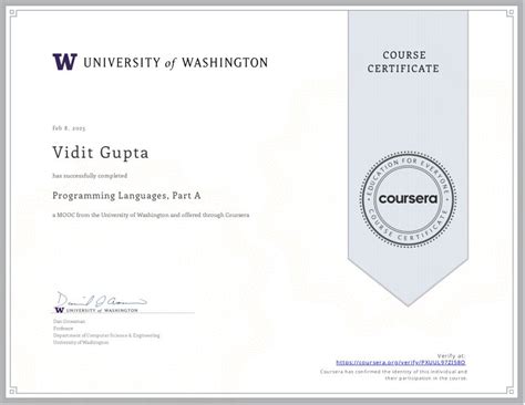Programming Computerscience Learning Softwaredevelopment Vidit Gupta