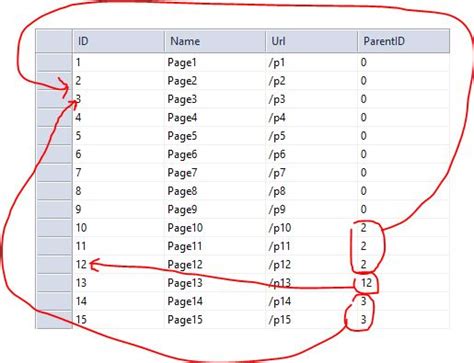 Javascript Angularjs Dynamic Menu Doesnt Work When Number Of Items