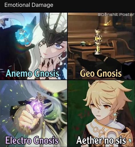 Gnosis Genshin Impact Hoyolab