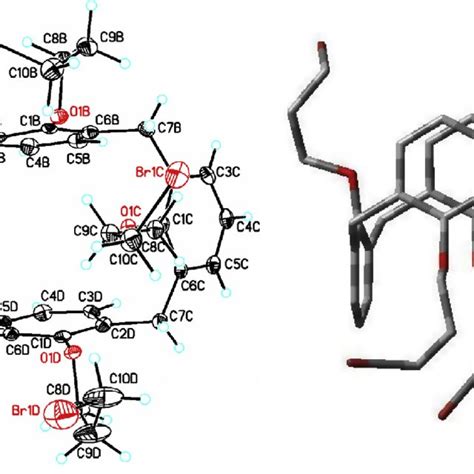 X Ray Crystal Structures Of Monobridged Calixarene 9 Top And