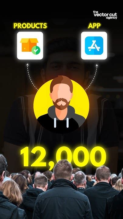 Build App Without Coding🔥🔥 Shorts Coding Website Youtube