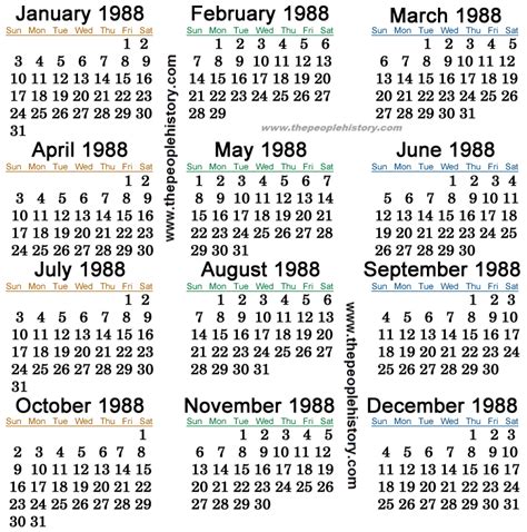 March 1988 Calendar Printable Calendars At A Glance