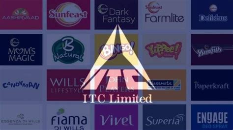 Shashank Mishra On Linkedin Itc Kites Internship Ppo 30 Comments