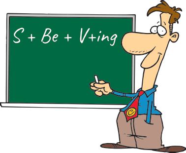 How To Teach The Present Continuous Tense TEFL Resource Studio