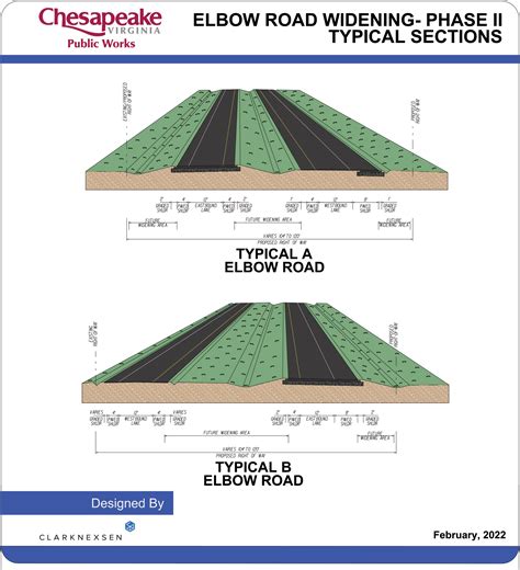 Elbow Road Widening Phase Ii Digital Foundational