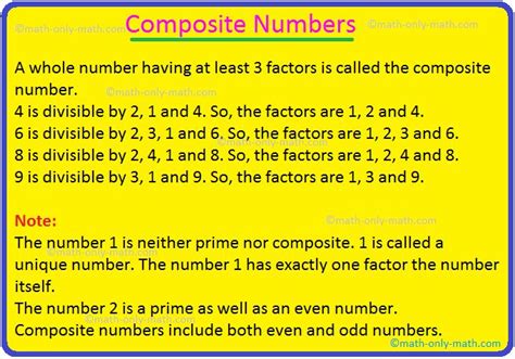 Composite Number Definition And Examples
