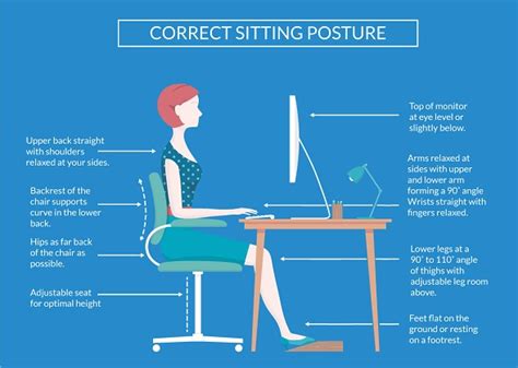 Office Ergonomics Improving Your Workspace Article
