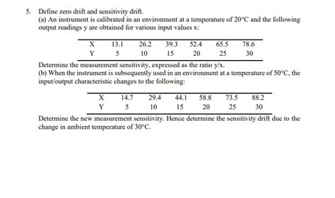 Solved Define Zero Drift And Sensitivity Drift A An