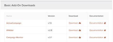 Downloading The Gravity Forms Plugin And Add Ons Gravity Forms