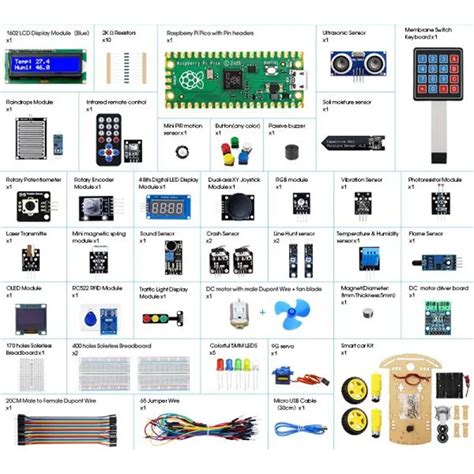 Elecrow Raspberry Pi Pico Advanced Kit W 32 Modules And 32 Projects W O Raspberry Pi Pico Board